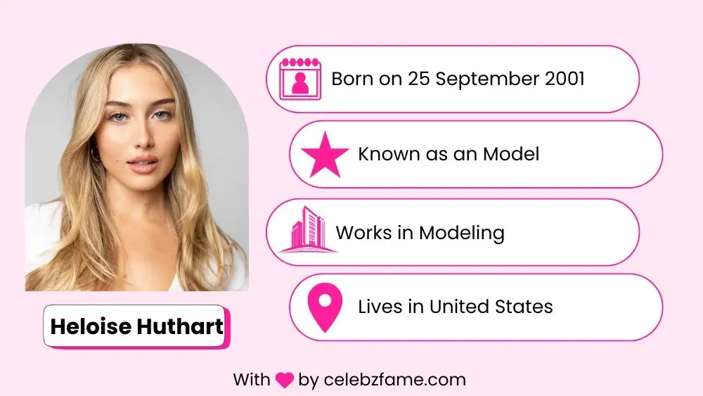 Heloise Huthart Wiki, Age, Height, Weight, Net Worth, Boyfriend