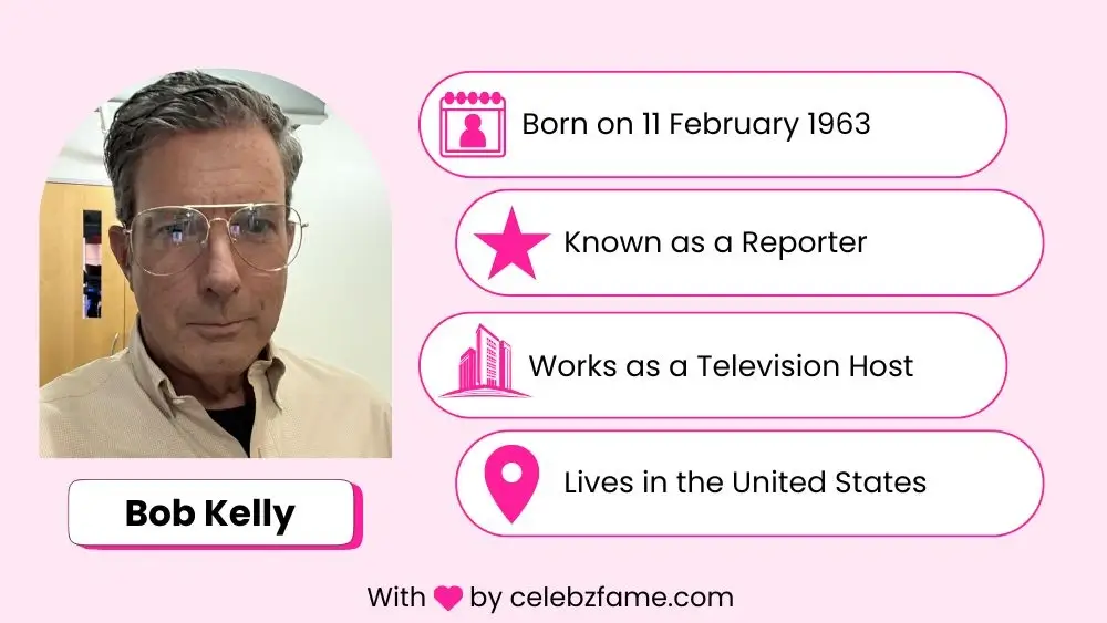 Bob Kelly Fox 29 Biography, Age, Wife, Real Name, Salary, Height