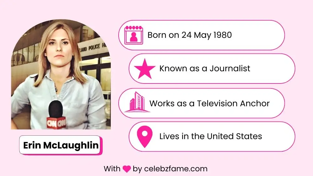 Erin McLaughlin Bio, Age, Husband, Height, Salary, Net Worth