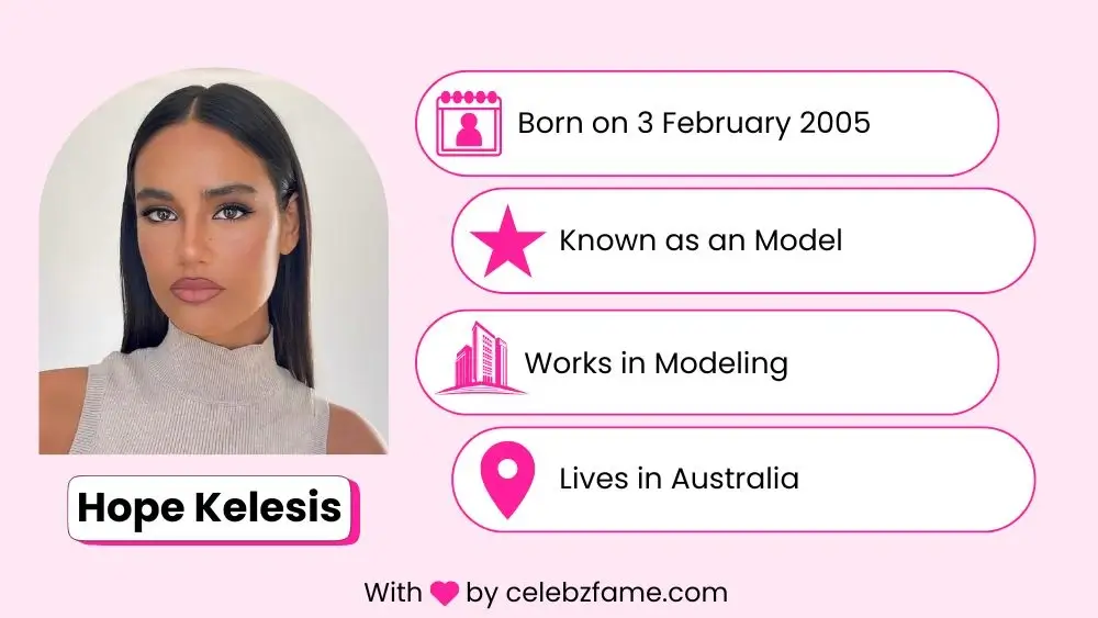 Hope Kelesis Bio, Age, Ethnicity, Height, Boyfriend, Real Name