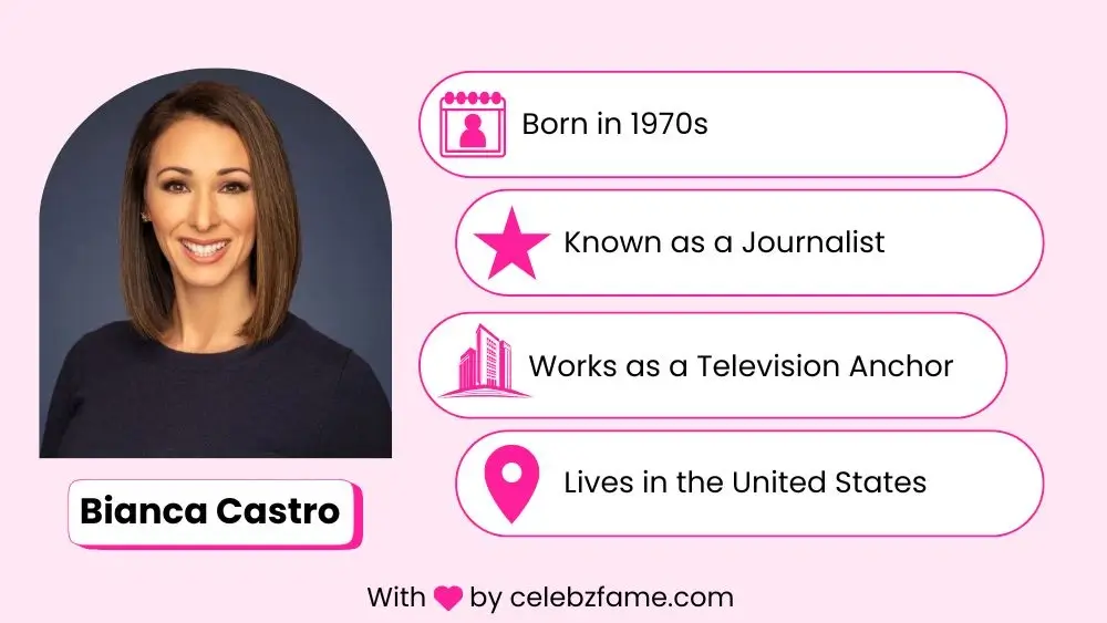 Bianca Castro NBC Age, Husband, Height, Weight, Net Worth, Bio